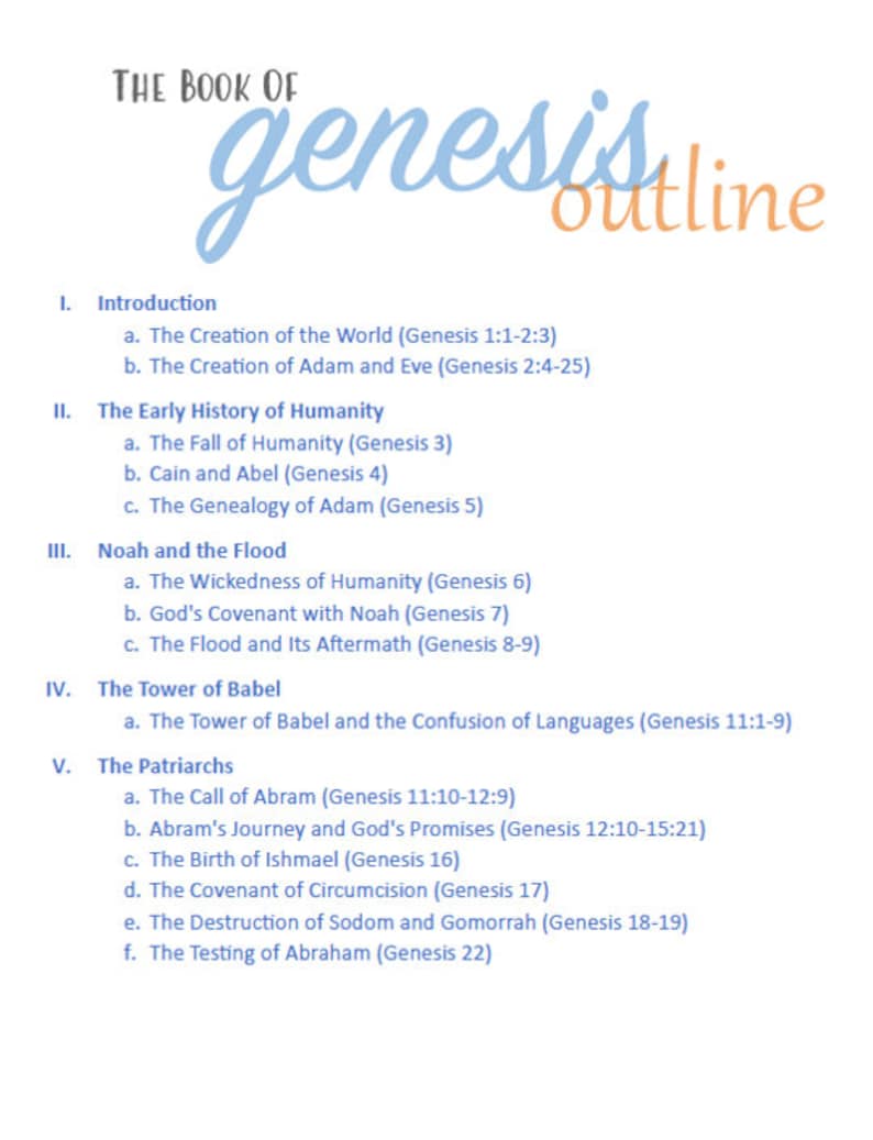 Comprehensive Bible Outline With References - Etsy