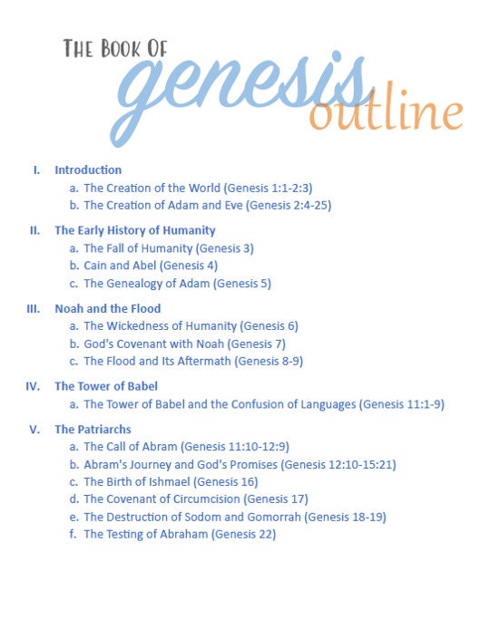 Comprehensive Bible Outline With References - Etsy