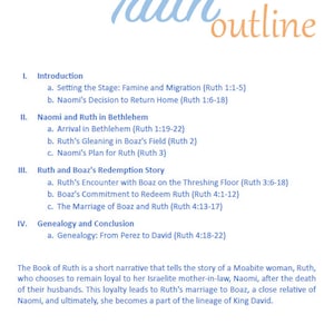 Comprehensive Bible Outline With References - Etsy
