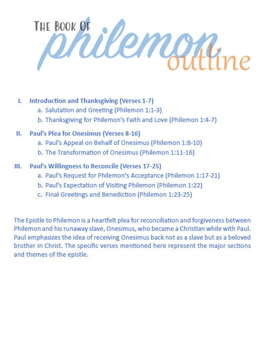 Comprehensive Bible Outline With References - Etsy
