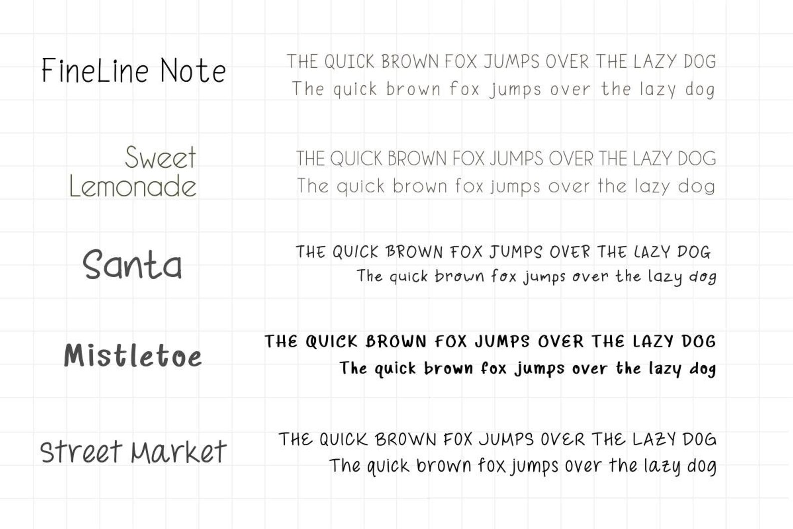 Font Bundle Handwritten Font Goodnotes Simple Font Study Digital Note ...