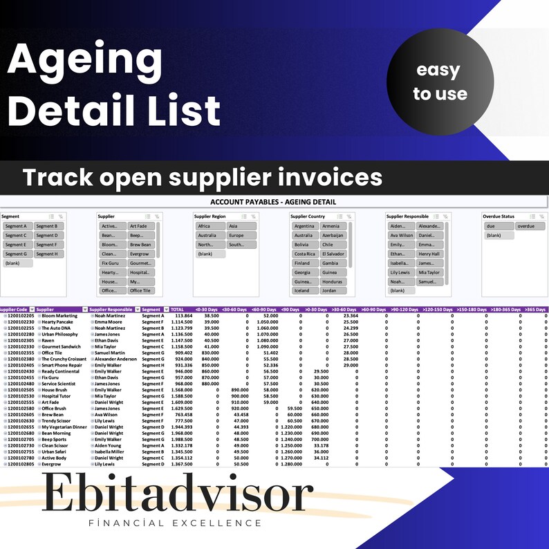 Account Payables Tracker - Etsy