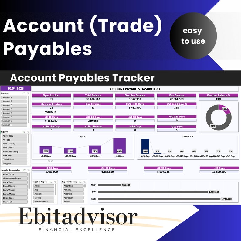 Account Payables Tracker - Etsy