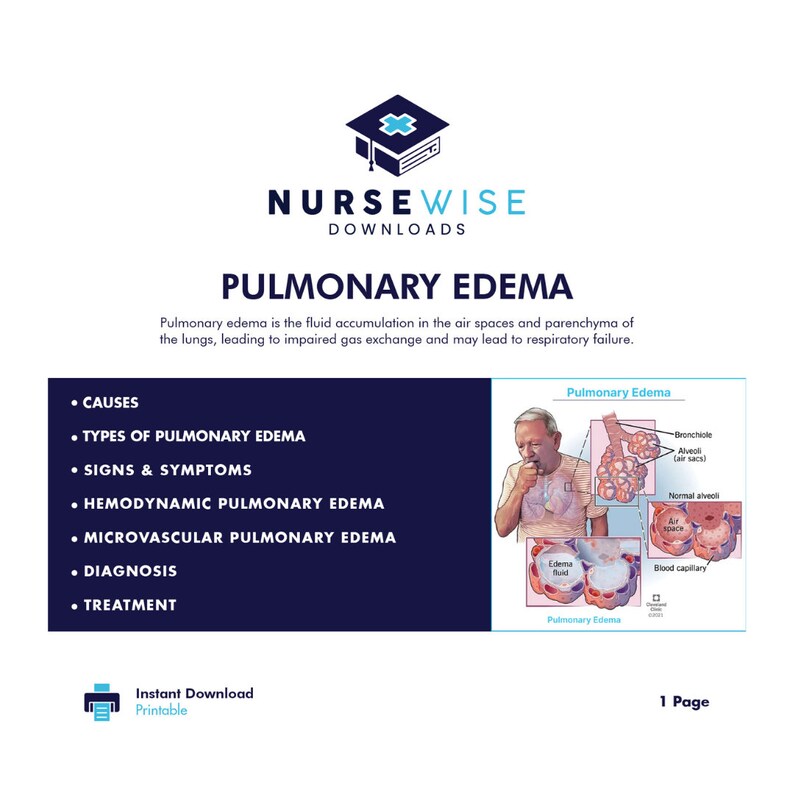 PULMONARY EDEMA UNDERSTANDING, Treatment and Diagnosis Recourse Bundle ...