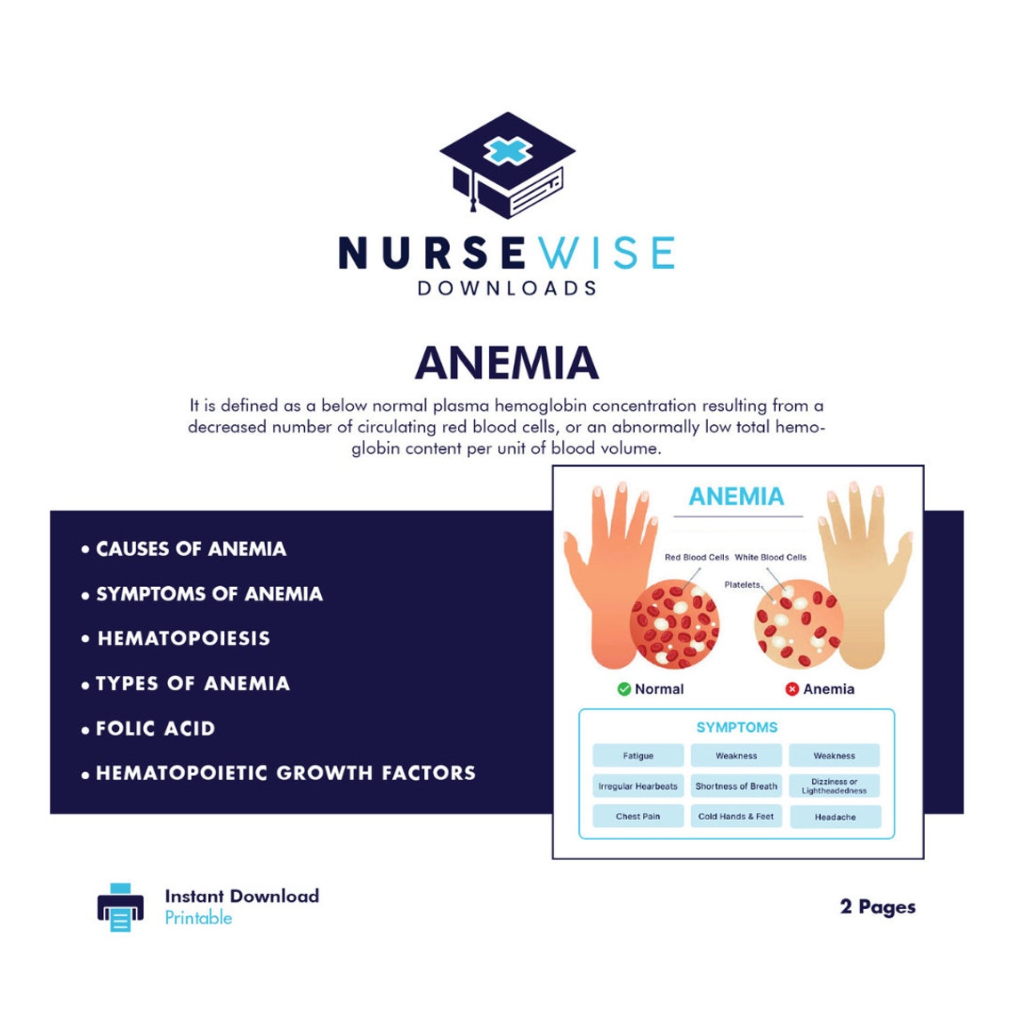 ANEMIA UNDERSTANDING, Diagnosis, and Treatment Nursing RESOURCE Bundle ...