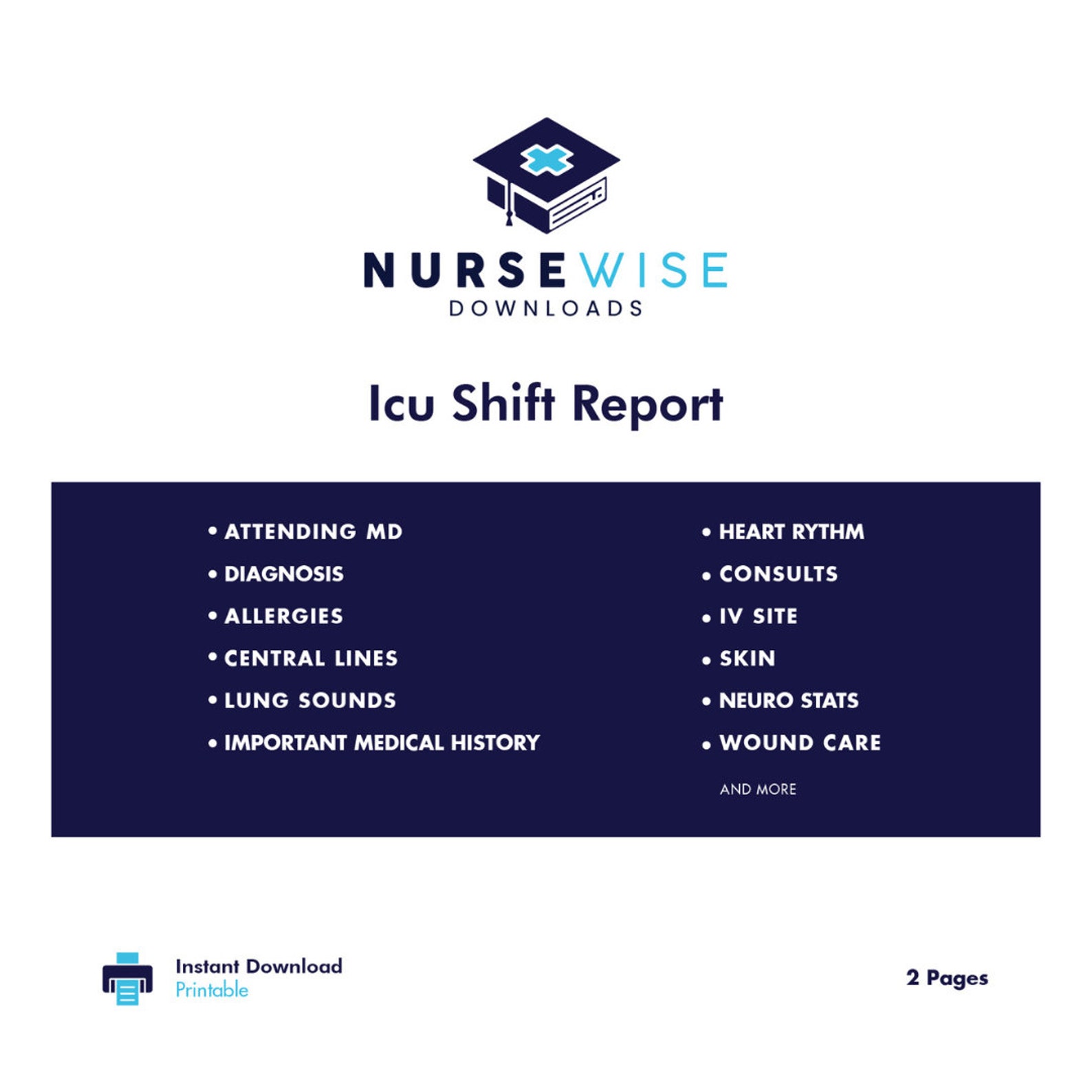 ICU SHIFT REPORT Resource Sheets Bundle – Nurse Practitioner Gifts ...