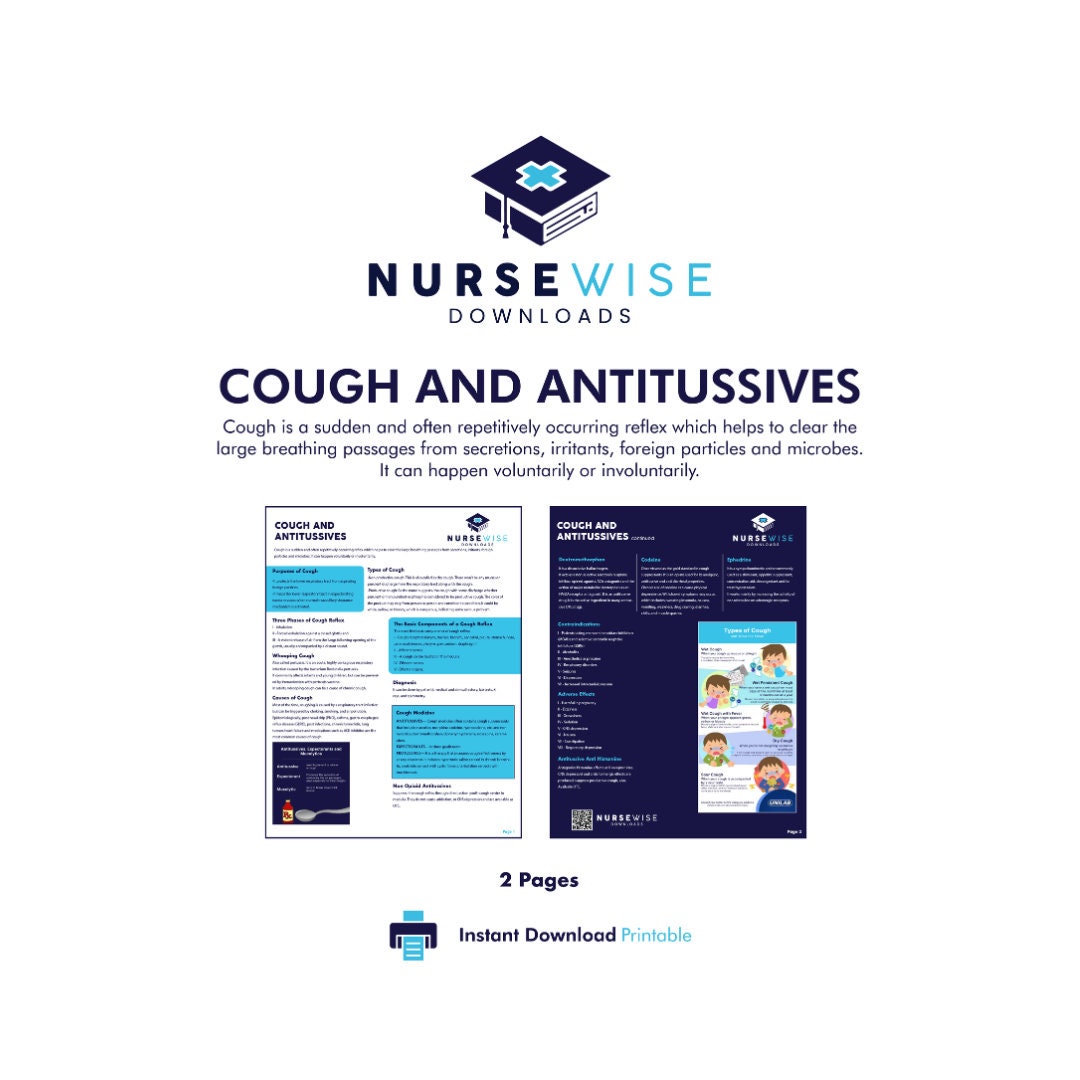 COUGH and ANTITUSSIVES Nurse Practitioner RESOURCES Bundle ...