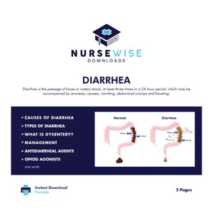 DIARRHEA Diagnosis and Management NURSING RESOURCE Bundle – Digital ...