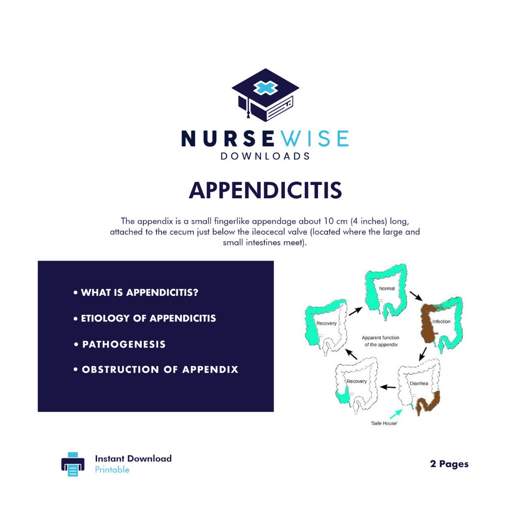 APPENDICITIS Diagnosis and Treatment RECOURSE BUNDLE - Digital Download Nurse Practitioner Gifts ...