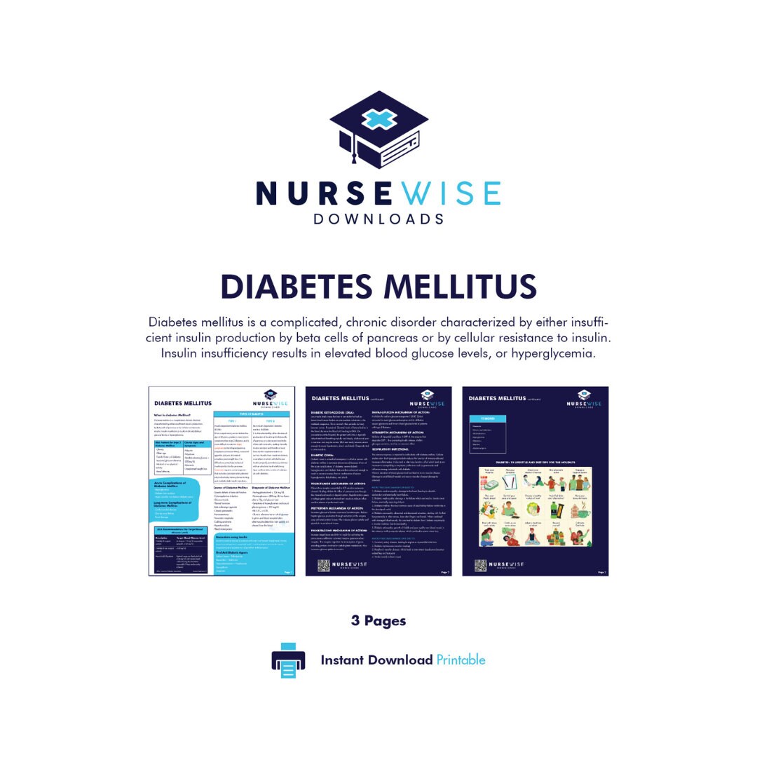 DIABETES MELLITUS RECOURSE Bundle Digital Download for Nurse ...