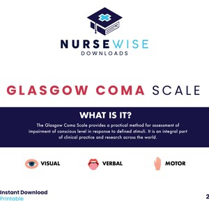GLASGOW Coma SCALE Nursing RESOURCE Bundle Digital Download – Printable ...