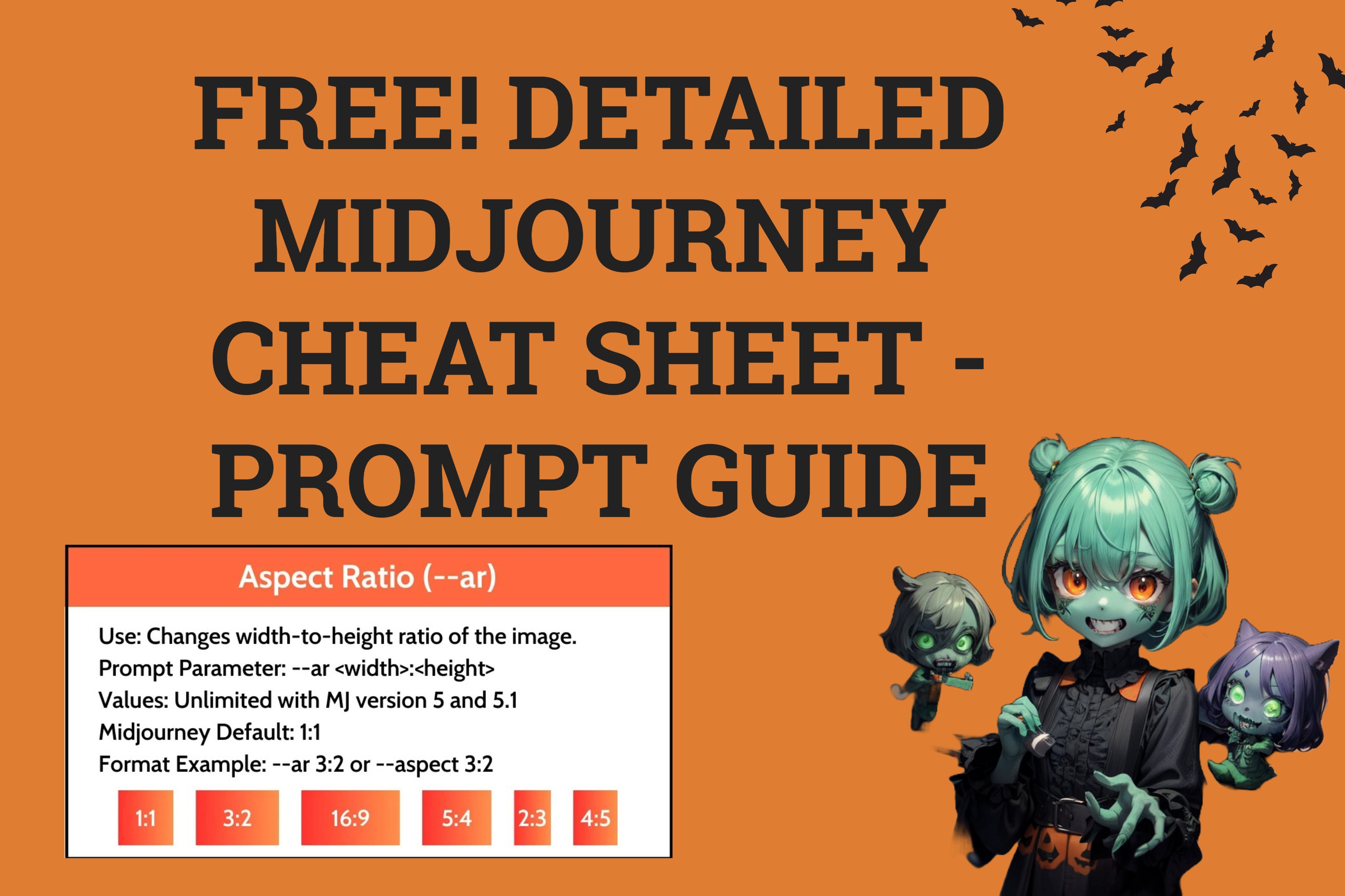 Midjourney Prompt Guide Example Prompts Prompt Generator - Etsy
