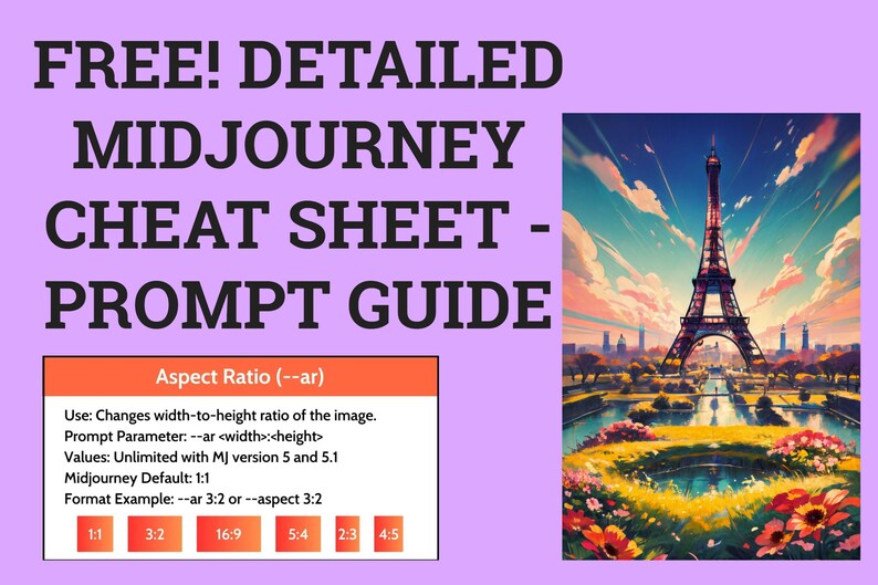 100+ Midjourney Travel Poster Prompts, Midjourney Prompt, Ai Art ...