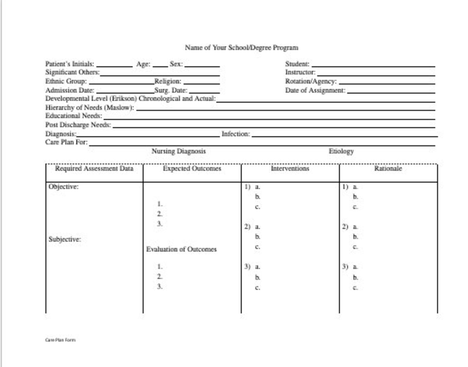 Pediatric Nursing Care Plan - Etsy