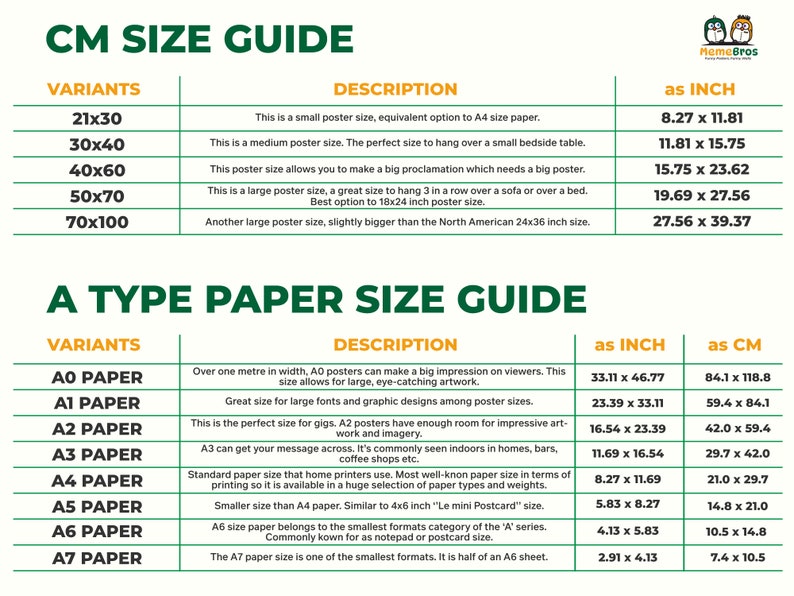 Printable KFC Themed Funny Meme Wall Art for Kitchens, Kitchen Poster ...