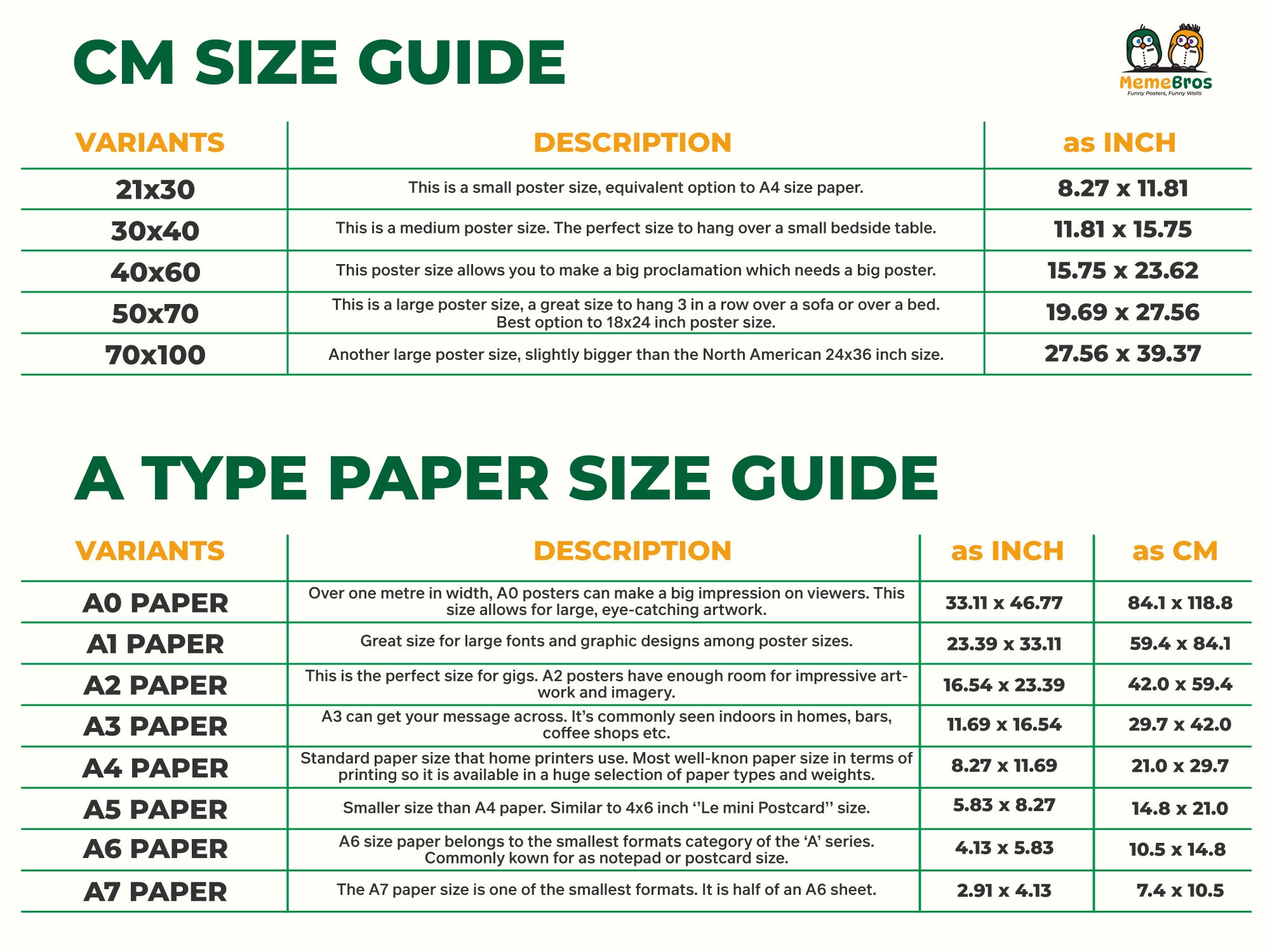 Printable KFC Themed Funny Meme Wall Art for Kitchens, Kitchen Poster ...