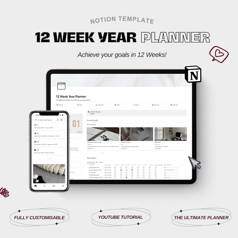 Planner Dashboards Weeks - Etsy