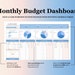 Ultimate Monthly Budget Spreadsheet Excel Budget Template - Etsy