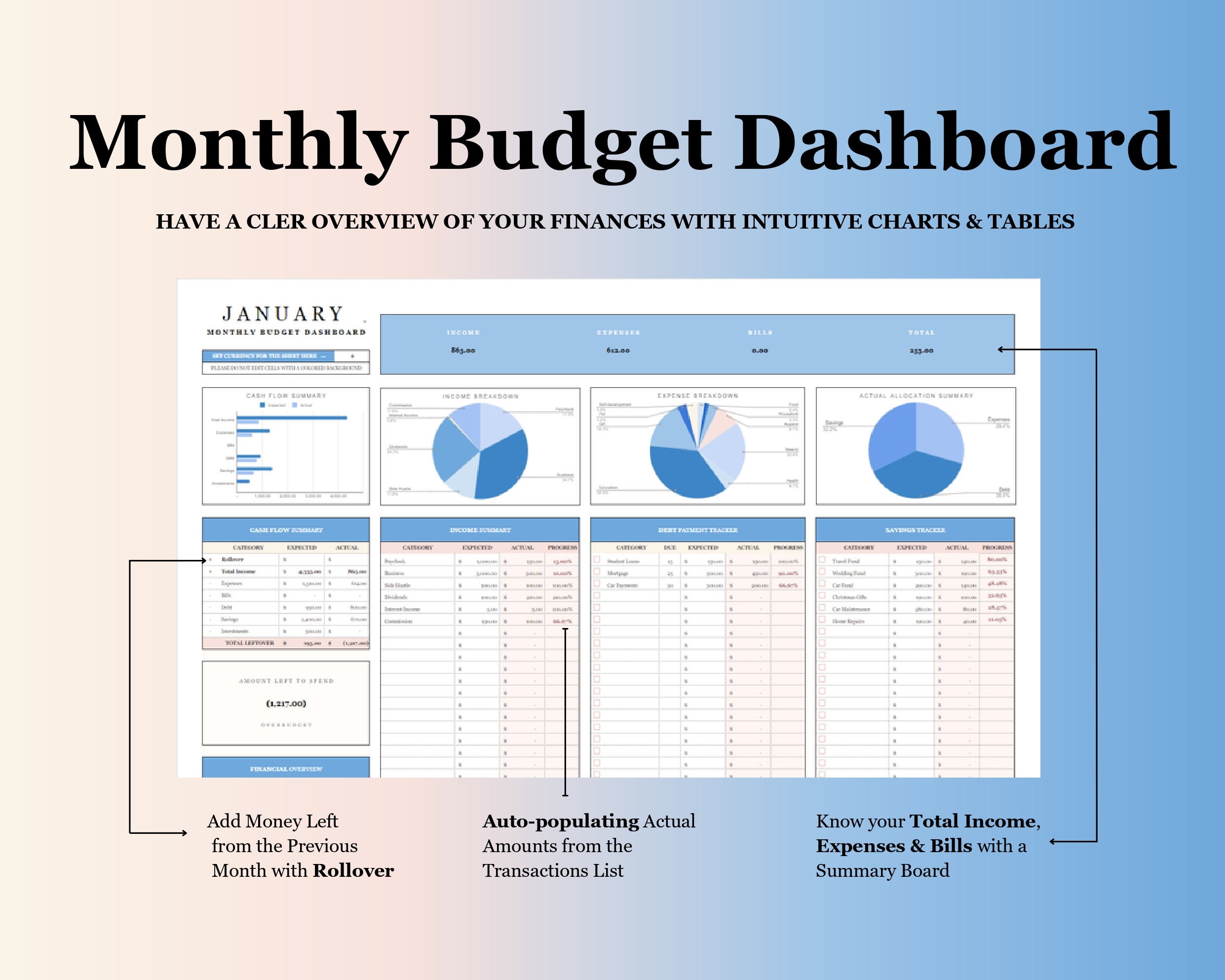 Ultimate Monthly Budget Spreadsheet Excel Budget Template - Etsy