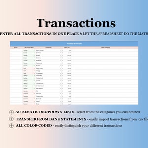 Ultimate Monthly Budget Spreadsheet Excel Budget Template - Etsy