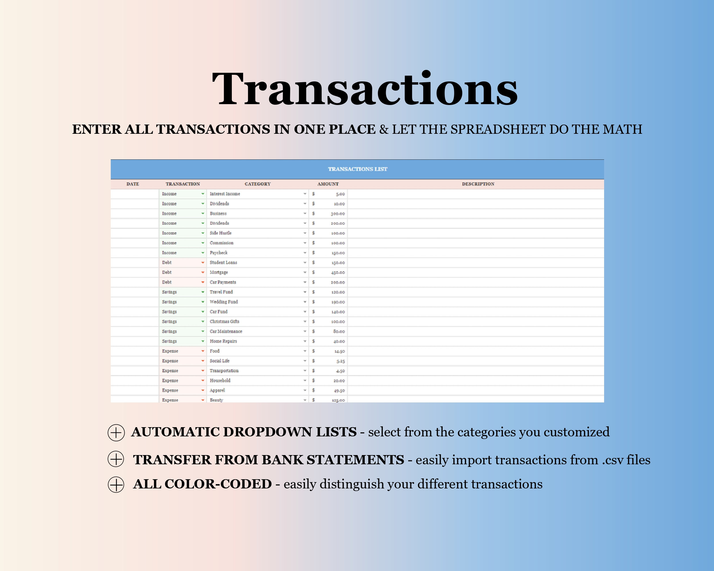 Ultimate Monthly Budget Spreadsheet Excel Budget Template - Etsy