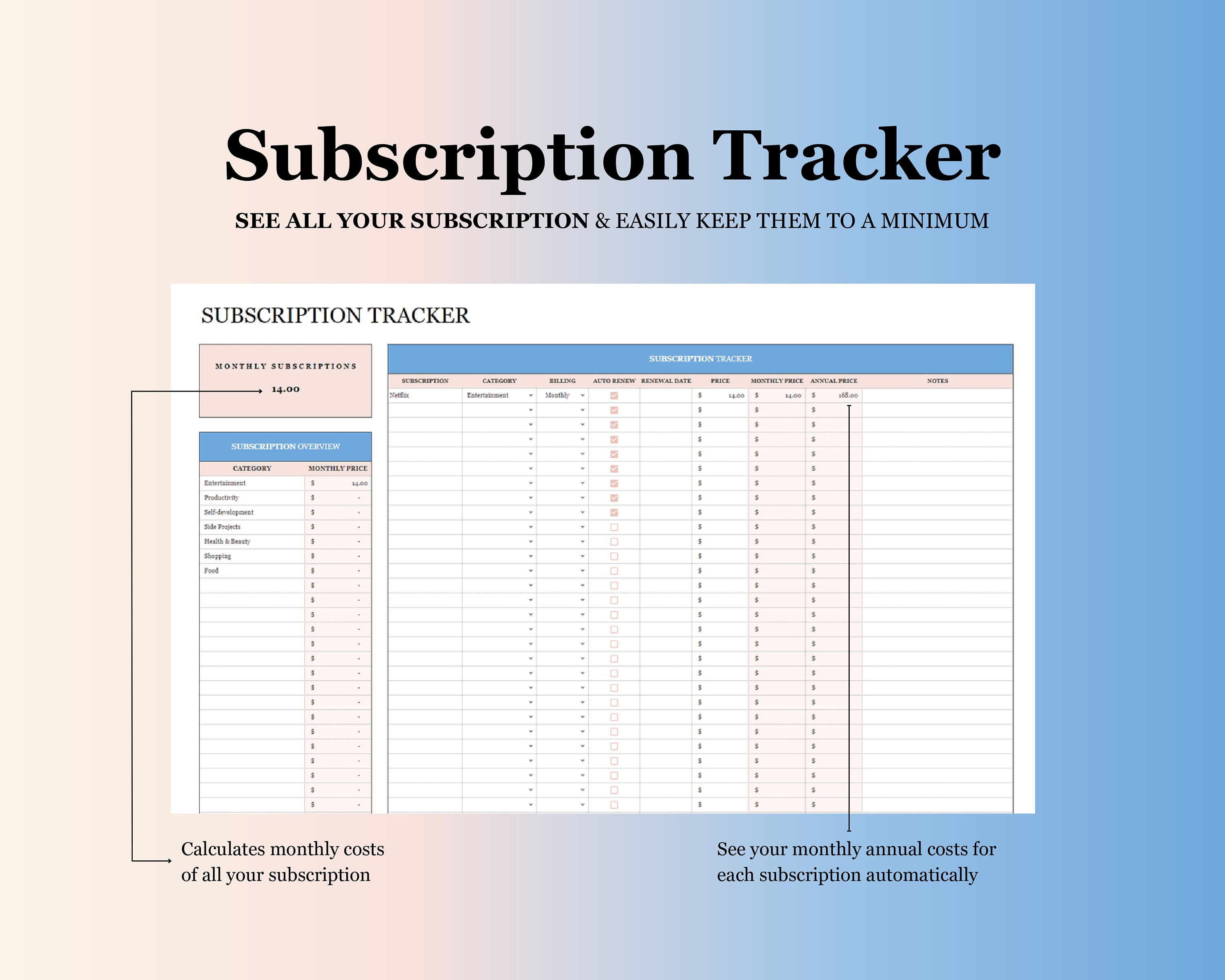 Ultimate Monthly Budget Spreadsheet Excel Budget Template - Etsy