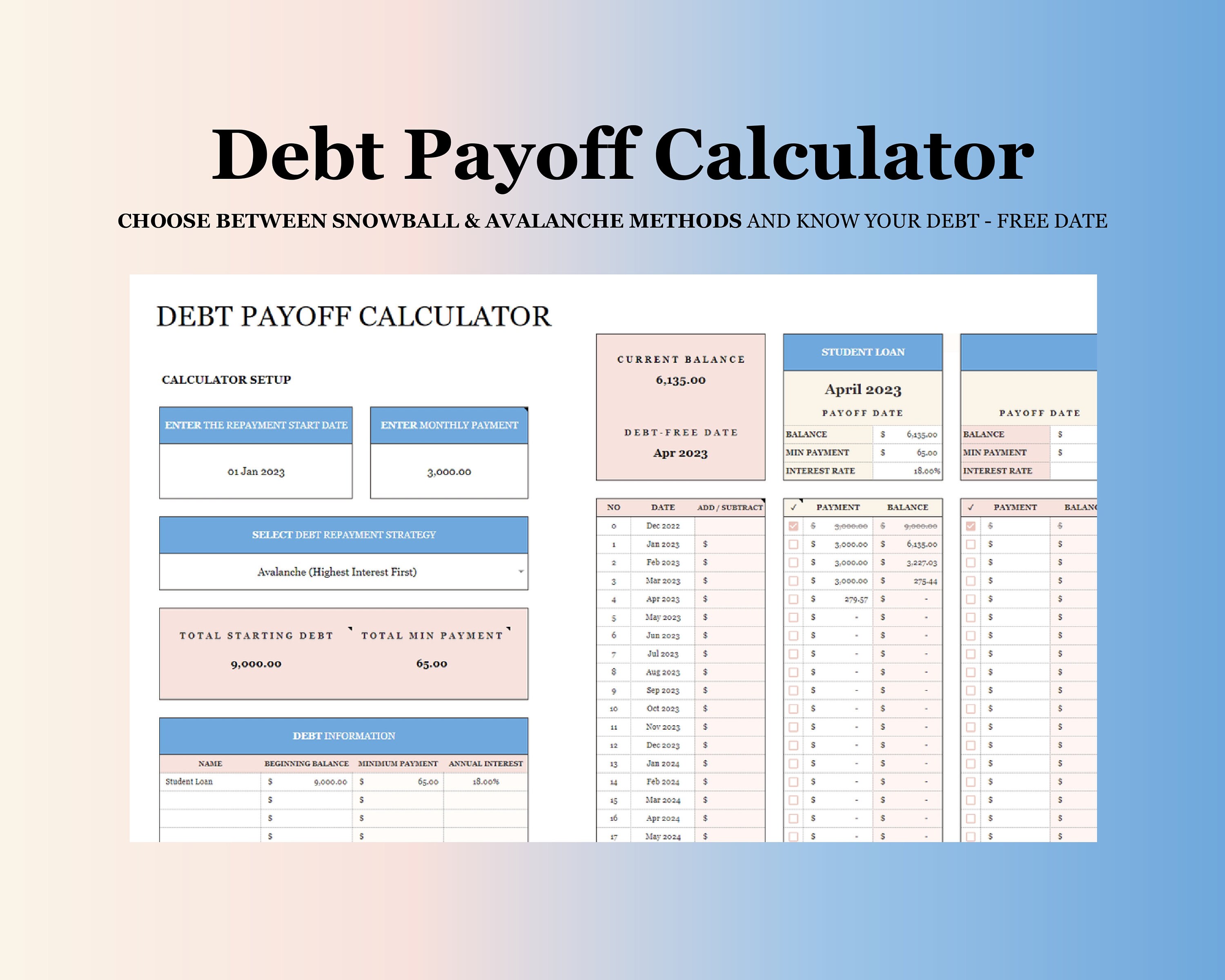 Ultimate Monthly Budget Spreadsheet Excel Budget Template - Etsy