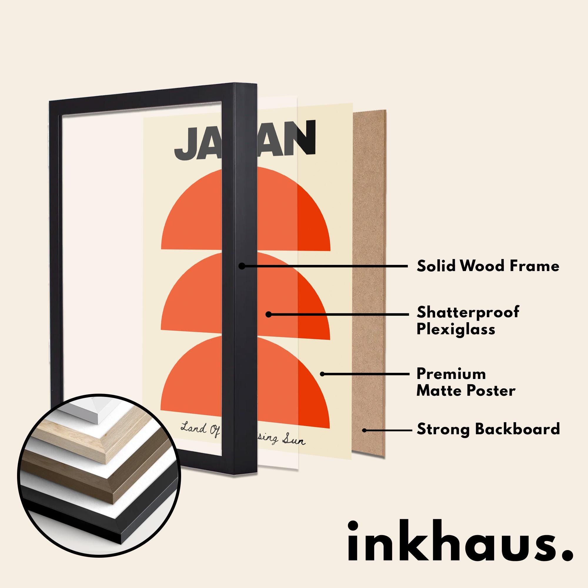 Red Rising Sun Japan Travel Poster: Minimalist Asian Wall Art - Etsy
