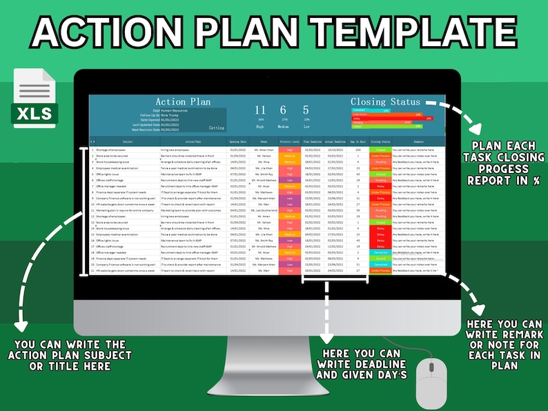 Action Plan Template Excel | Project Management Planner | Business Goal ...