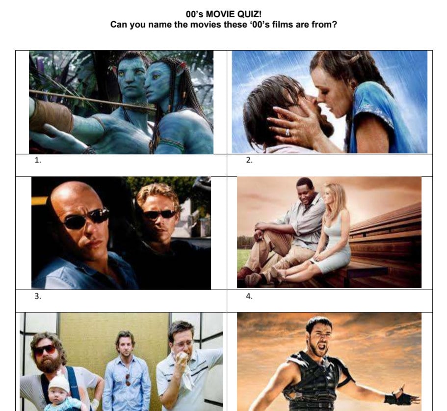 Instant Download - 2000's Picture Quiz; 00s Quiz; 00's Quiz; 20th 30th ...