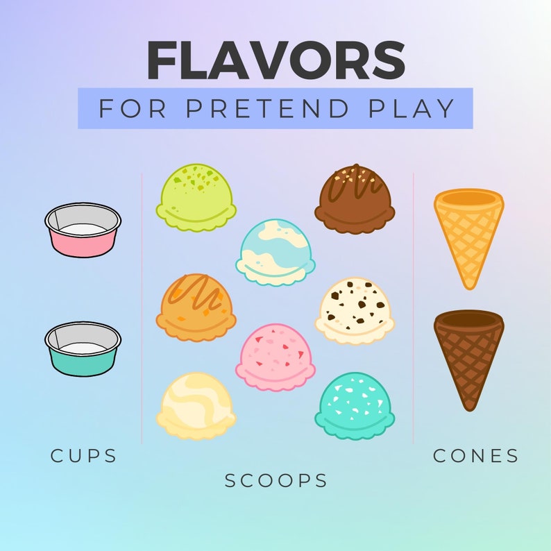 Ice Cream Pretend Play Printable, Dramatic Play With Food, - OLL001 - Etsy