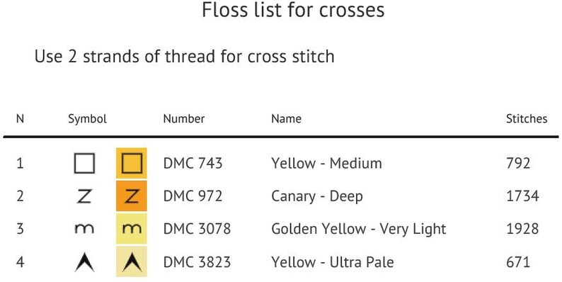 Cross Stitch Pattern Childhood Cancer Ribbon - Etsy