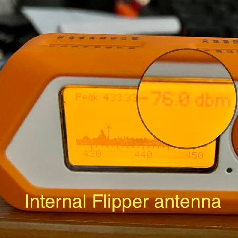 External CC1101 Flipper Zero Antenna Sub-ghz Module - Etsy