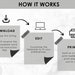 Employment Application, Employee Application Form, Job Application ...