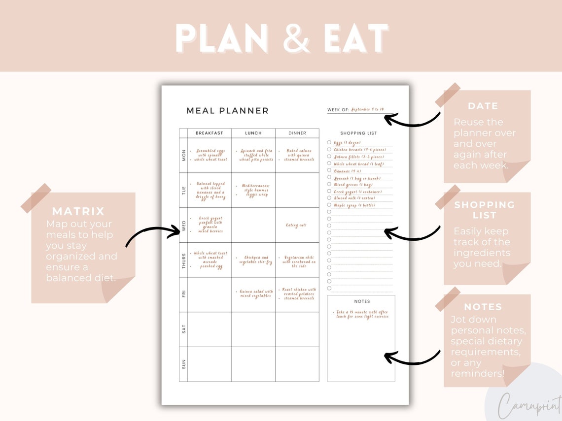 Editable Meal Planner Template, Weekly Meal Plan, Meal Prep, Menu ...