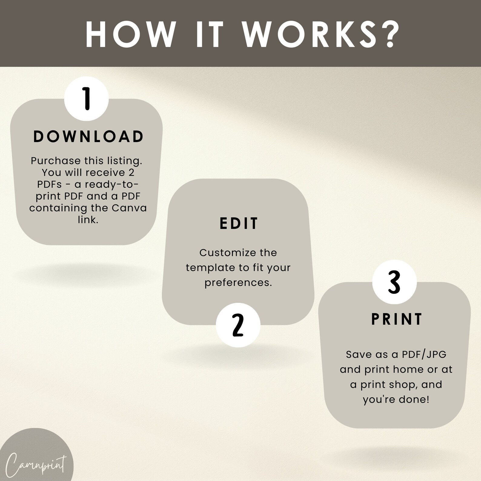 Editable Donation Card Printable Pledge Form, Donation Form, Donation ...