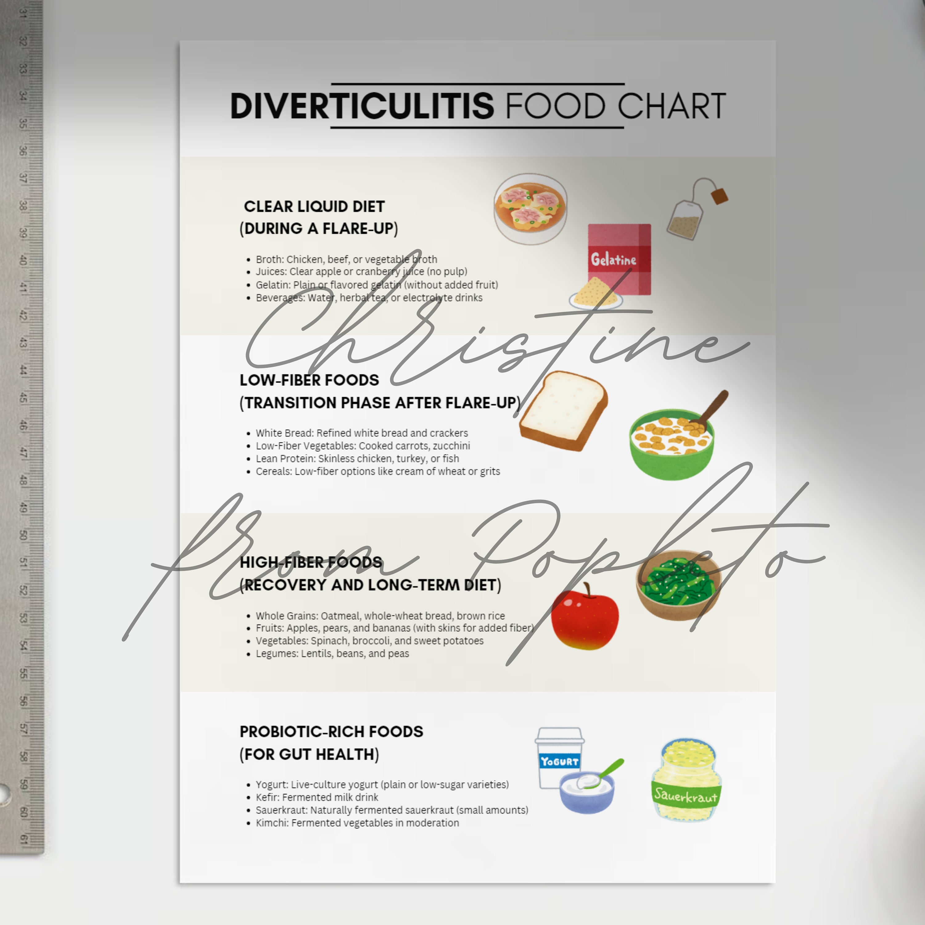 Diverticulitis Diet Plan A4 US Letter Meal Plan Diverticulitis Diet ...