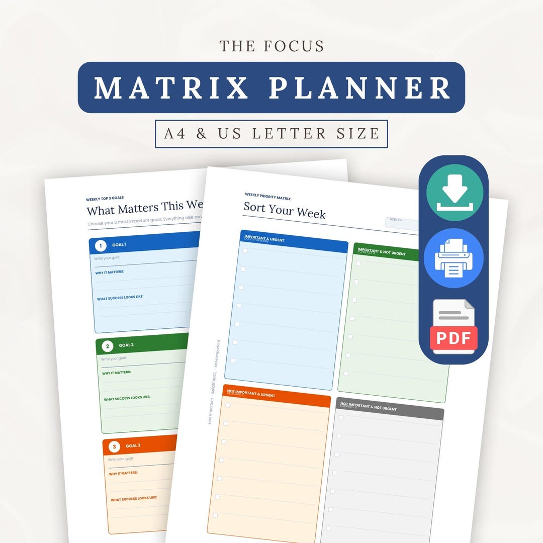 Eisenhower Matrix Weekly Planner, Focus System PDF, Priority Goal ...
