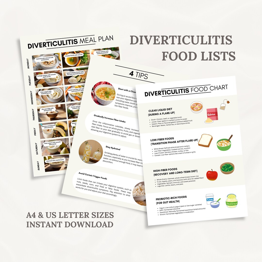 Diverticulitis Diet Plan A4 US Letter Meal Plan Diverticulitis Diet ...