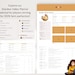 Custom Stardew Valley Notion Planner Bundle With 12 Databases - Etsy