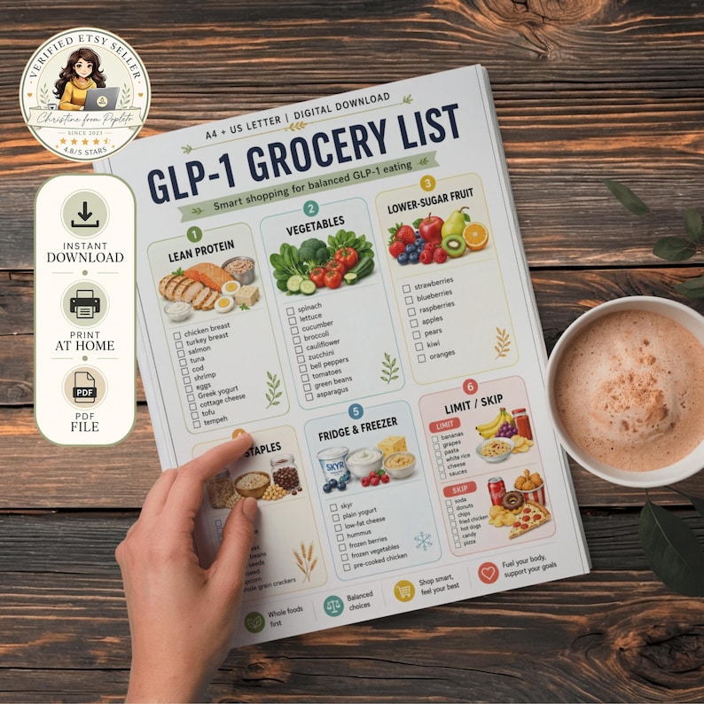 GLP-1 Grocery List Printable, Ozempic Food List, Wegovy Grocery Guide ...