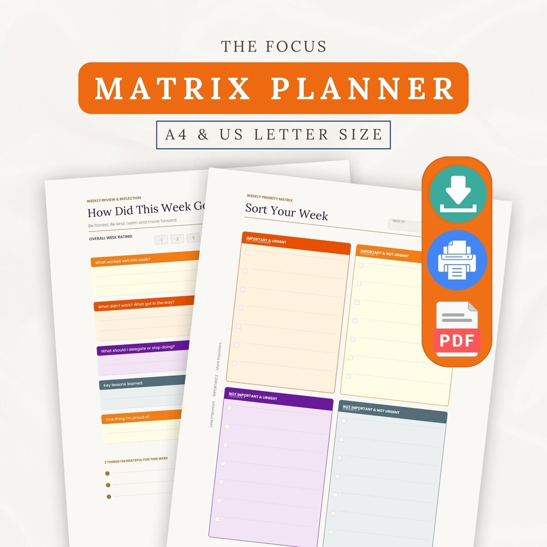 Weekly Clarity Planner, Eisenhower Matrix, Productivity, ADHD (PDF ...