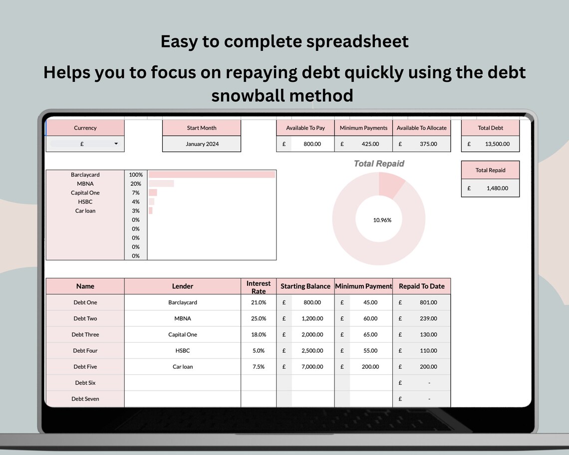Debt Payment Tracker, Debt Snowball, Debt Avalanche Method on Google ...