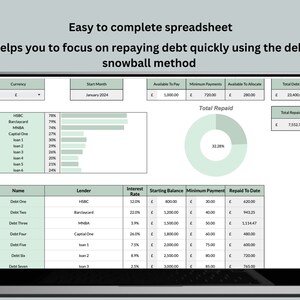 Debt Payment Tracker, Debt Snowball, Debt Avalanche Method on Google ...