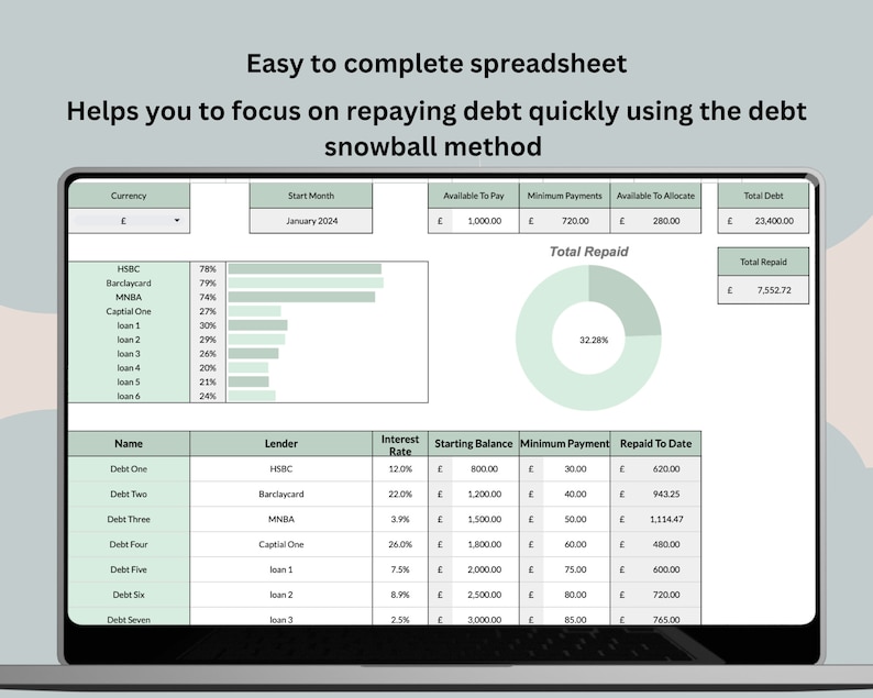 Debt Payment Tracker, Debt Snowball, Debt Avalanche Method on Google ...