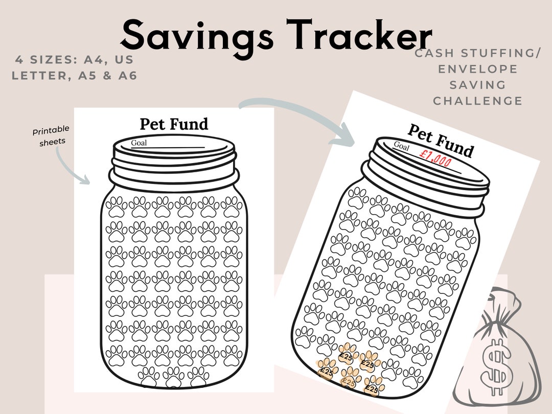 Paw Print Savings Tracker: Pet Emergency Fund, Cash Stuffing (PDF ...