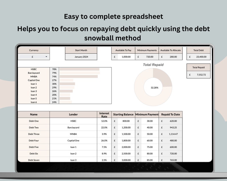 Debt Payment Tracker: Google Sheets, Debt Snowball (digital Download ...