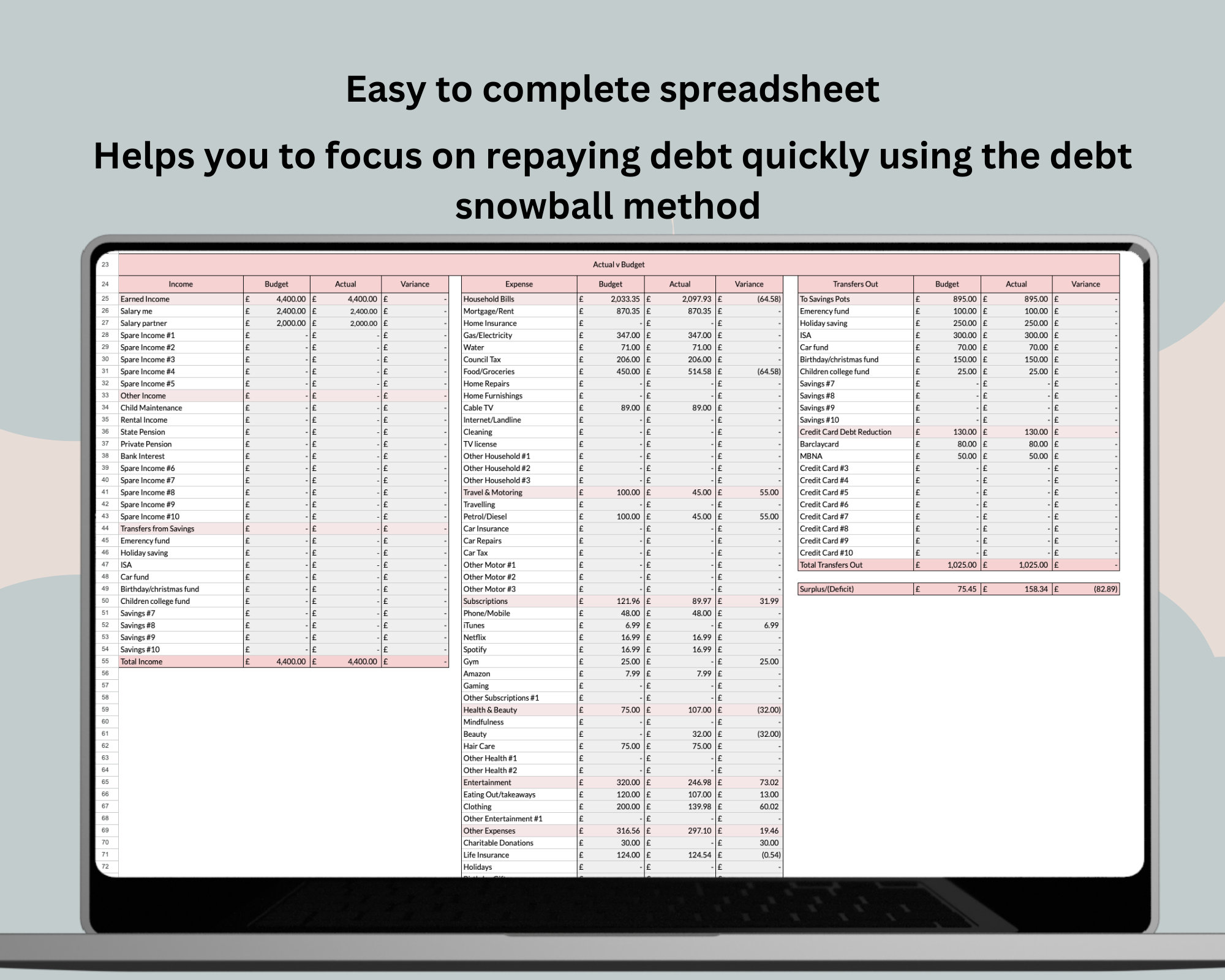 Personal Budget Finance Tracker on Google Sheet - Etsy