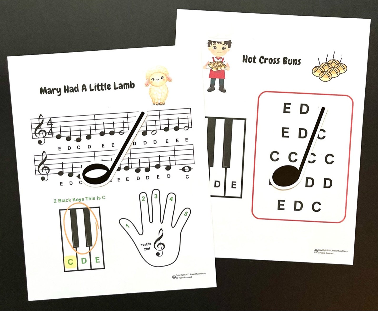 Beginner Piano Songs, Piano Songs for Kids, Beginner Piano Lessons ...