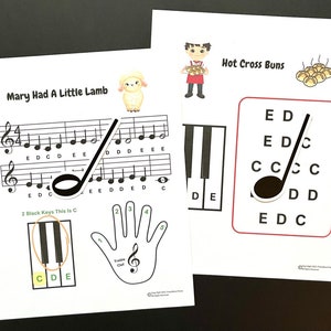 Beginner Piano Songs, Piano Songs for Kids, Beginner Piano Lessons ...